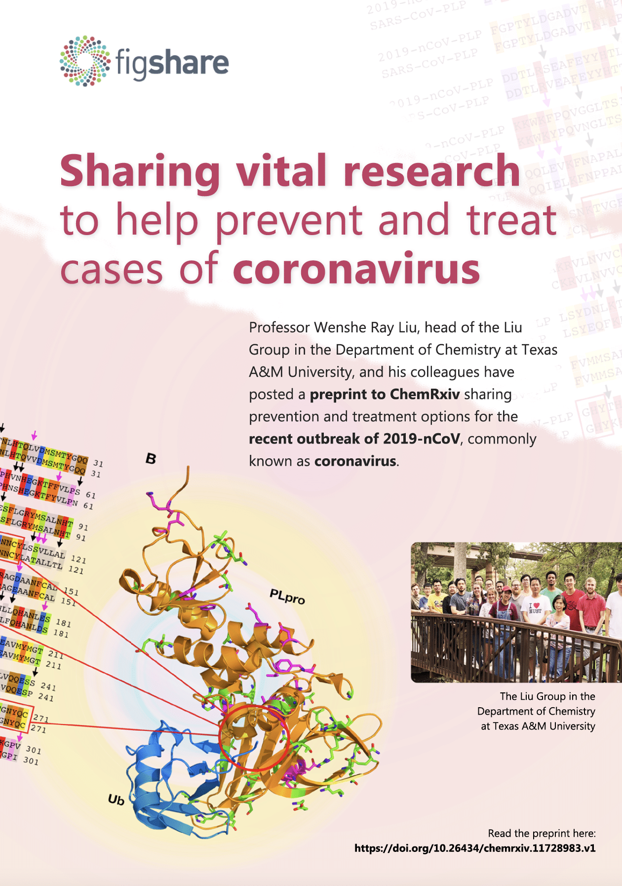 Sharing vital research to help prevent and treat cases of coronavirus ...