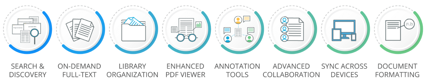 Papers by ReadCube - Digital Science