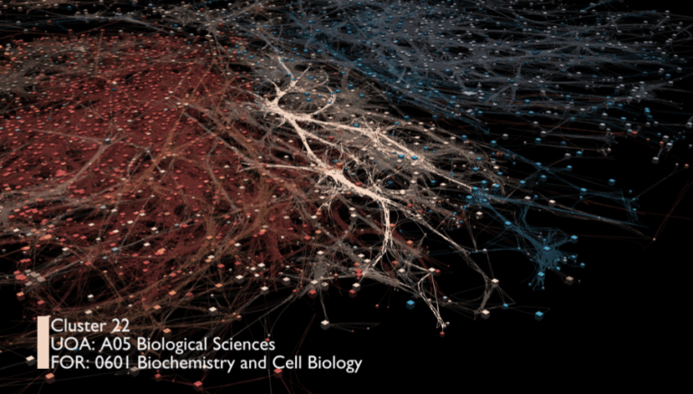 UoA Classification for the REF - Digital Science