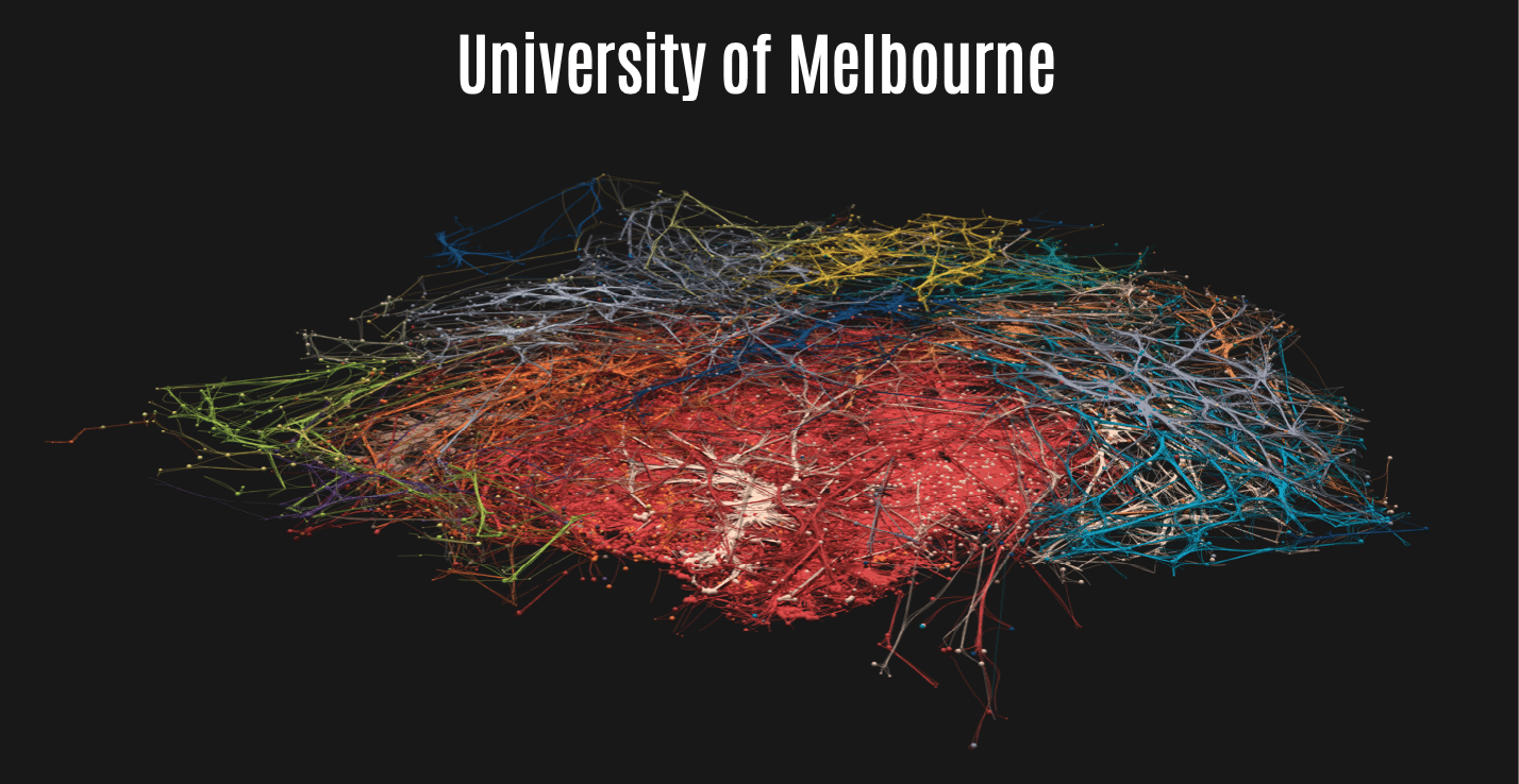 Discovering ‘galaxies’ of research within universities - Digital Science